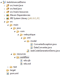 JAXB2 Code Generation Maven Example - WebSystique