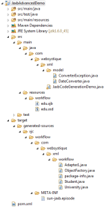 JAXB2 Code Generation Maven Example - WebSystique