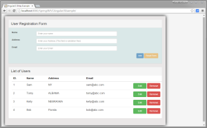 Spring 4 MVC+AngularJS CRUD Example using $http service - WebSystique