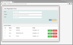 Spring 4 MVC+AngularJS CRUD Example using $http service - WebSystique