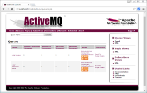 Spring 4 MVC + JMS + ActiveMQ annotation based Example - WebSystique